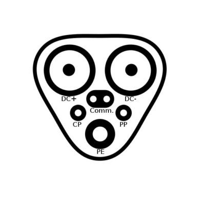 New standard should prevent "plug war" for megawatt-scale electric ...